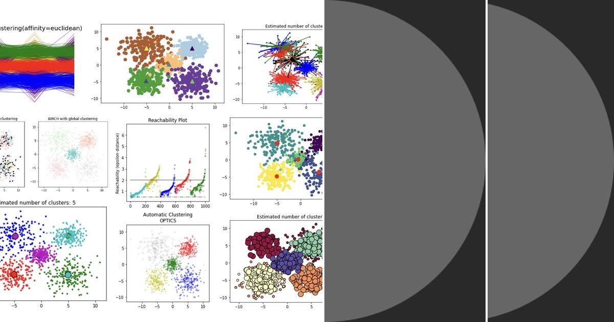 List: Clustering | Curated by ricardo rebon | Medium