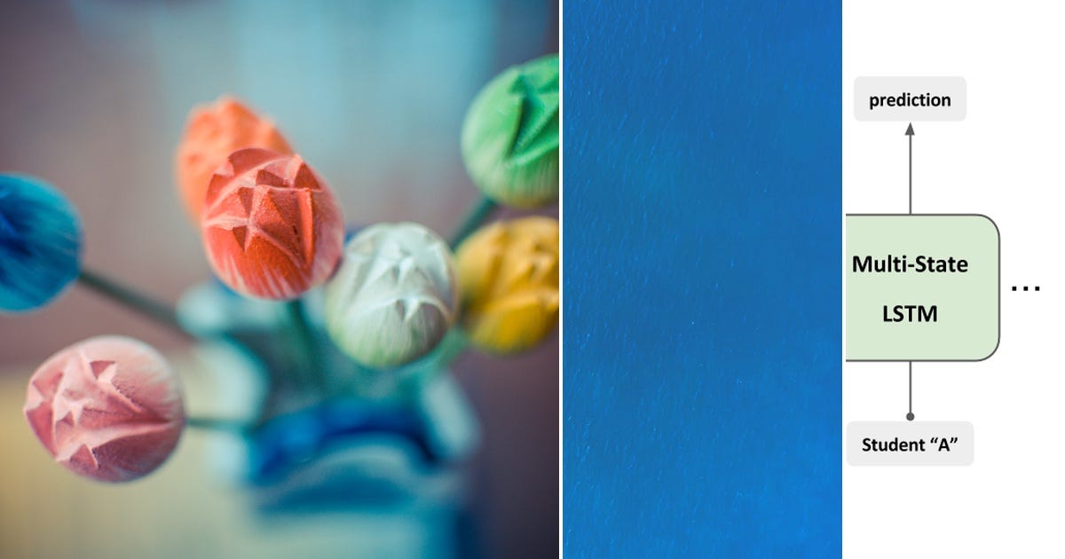 List: Preprocessing | Curated by Kevin Jeswani | Medium