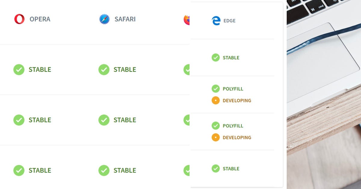 List: WebComponents | Curated by Alfiqmiq | Medium