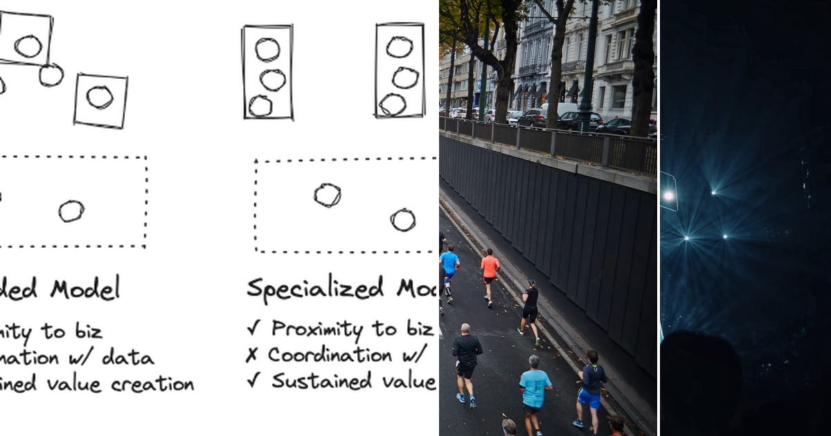 List: Foundation Models | Curated by Mark Moloney | Medium