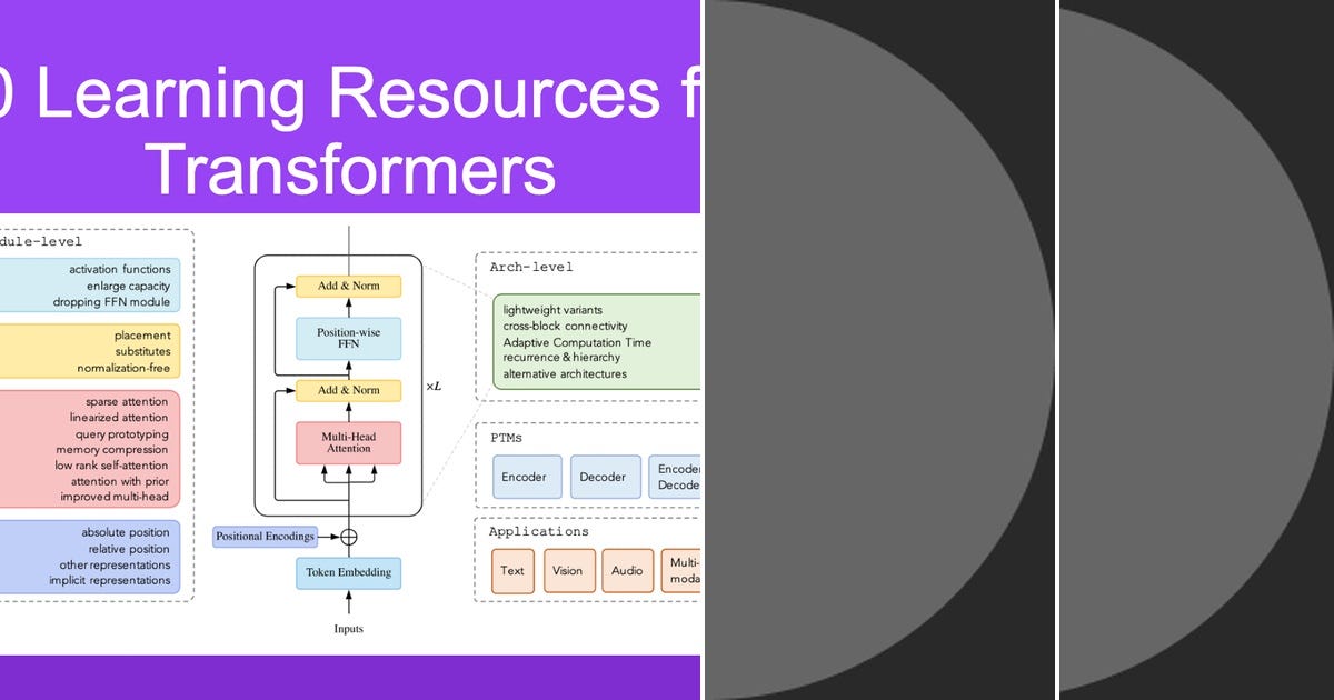 List: How to code for better | Curated by lacls | Medium