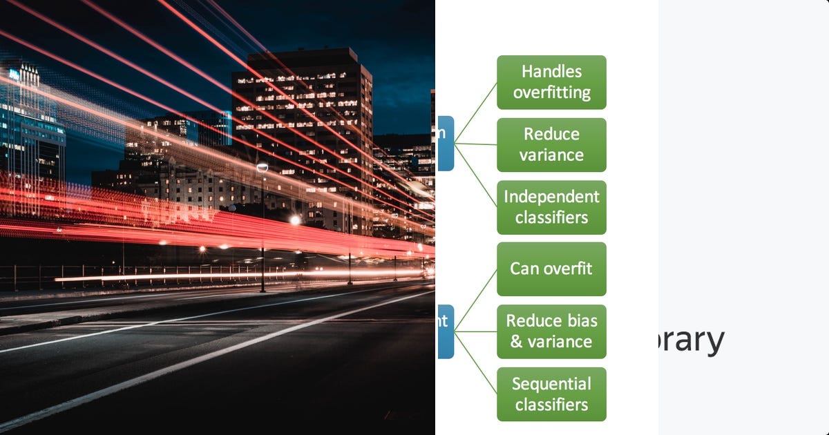 List: Ensemble Methods | Curated by ZwiebelJack | Medium