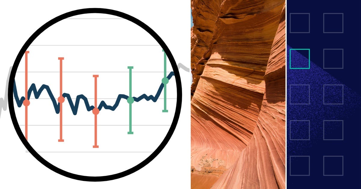 List: experimentation | Curated by Joanne Cheung | Medium