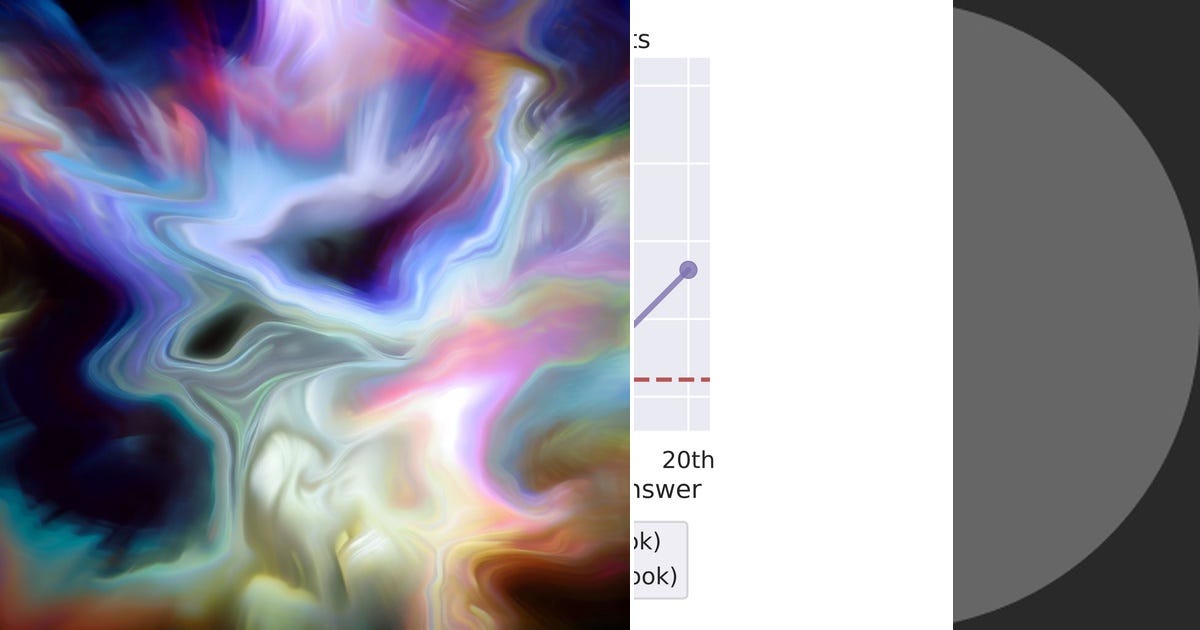 List: LLM's | Curated by Rajoli Manikanta | Medium