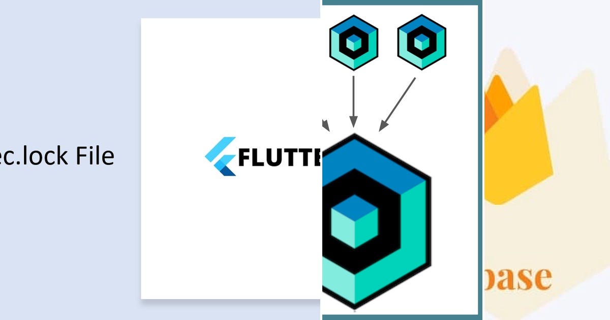 List: Flutter | Curated by Ravi Shankar Singh | Medium