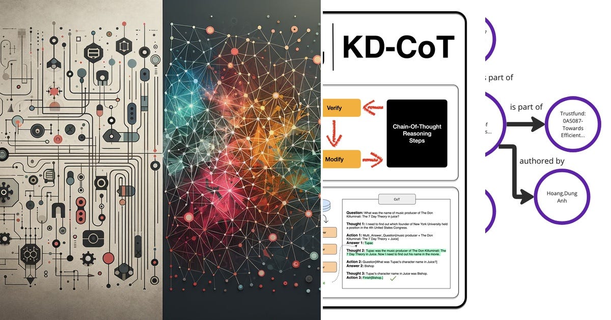 List: Knowledge Graph | Curated by Mohith Shrivastava | Medium