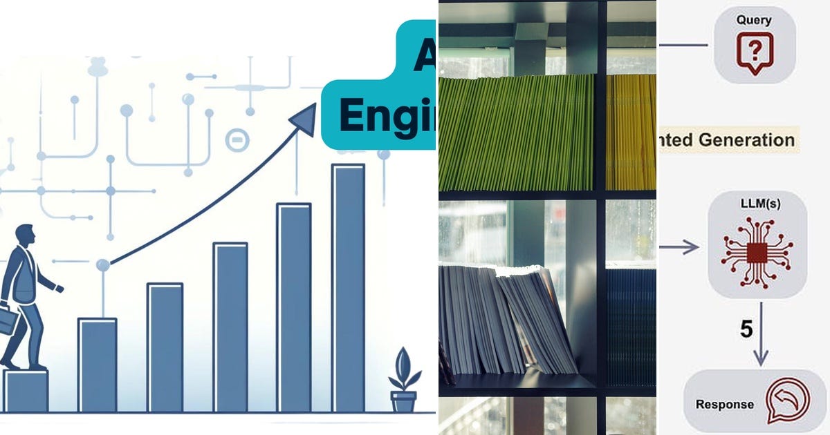 List: AI | Curated by Kyle Macmillan | Medium