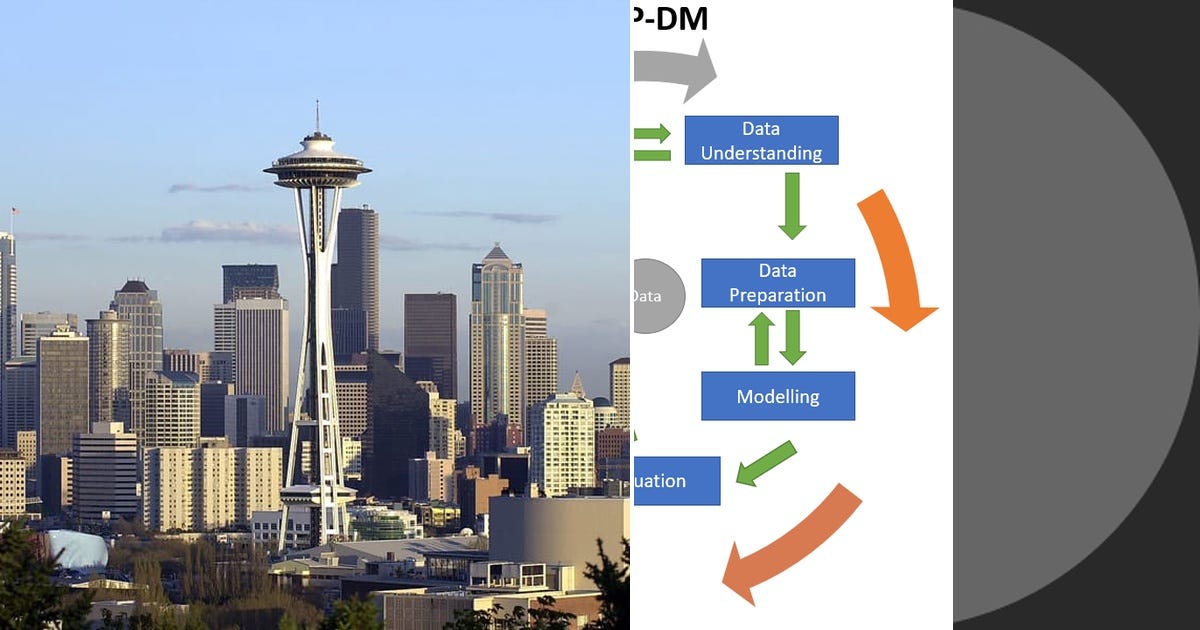 List: CRISP | Curated by Bernd Schloesser | Medium