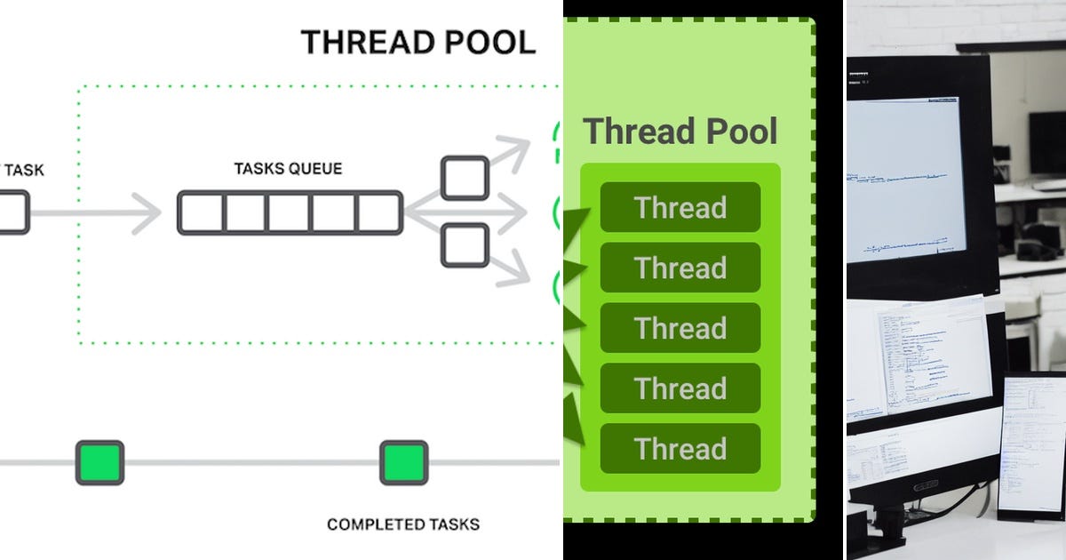 List: Java | Curated by Anhtienzz | Medium