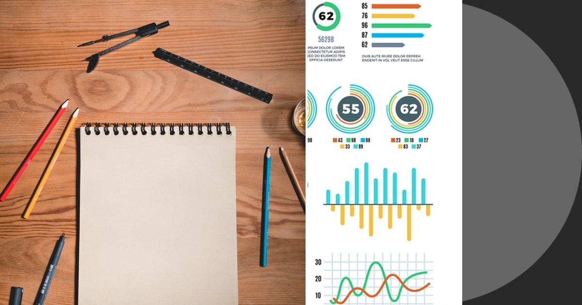 List: python plots and visualisation | Curated by Miles Savva | Medium