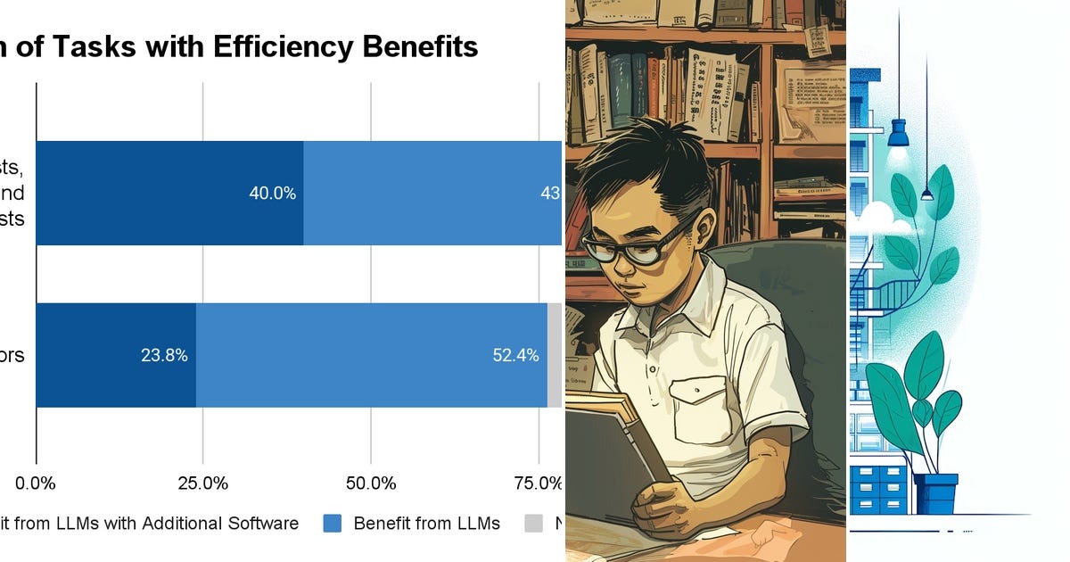 List: Editorial | Curated by Angela Poupart | Medium