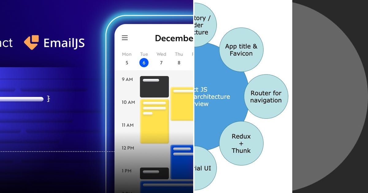 List: React | Curated by Vojtěch Kotrba | Medium
