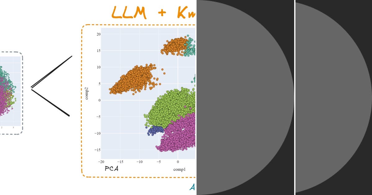 List: Toll | Curated by Adrian Evensen | Medium