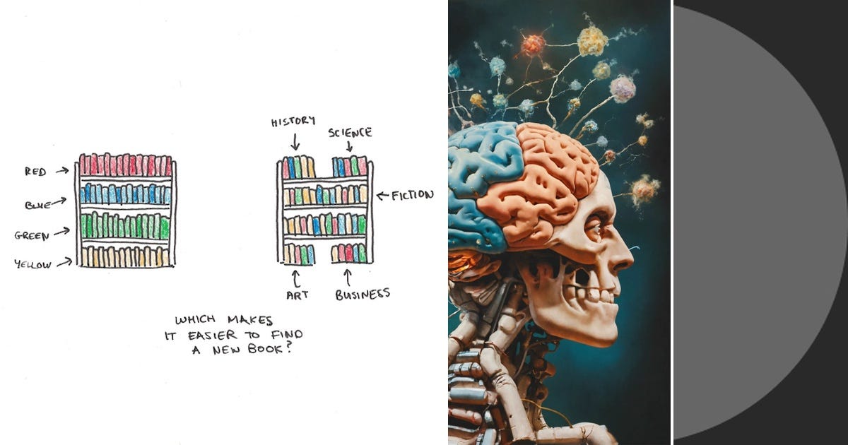 List: Acs | Curated by mayra | Medium