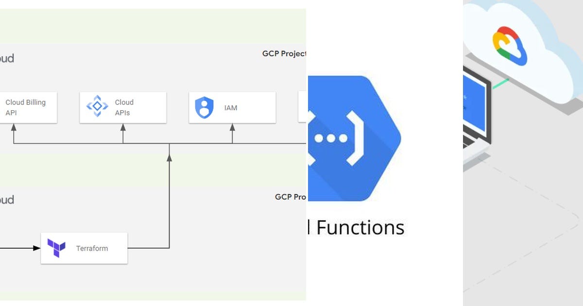 List Gcp Cloud Functions Curated By Venkata Jayaraman Medium