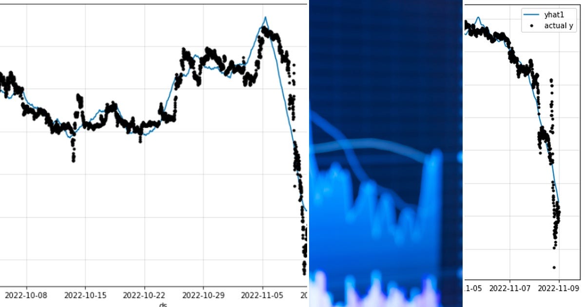 List: NeuroProphet | Curated by Keith Lowton | Medium