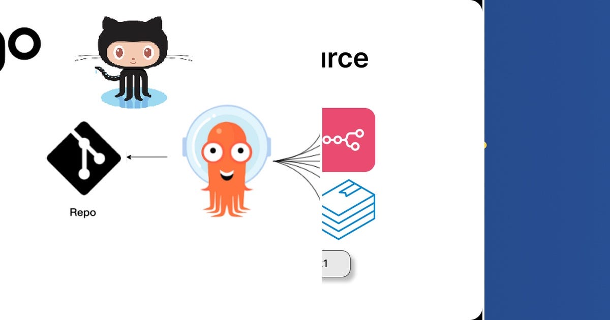 List: Open source | Curated by rajesh | Medium
