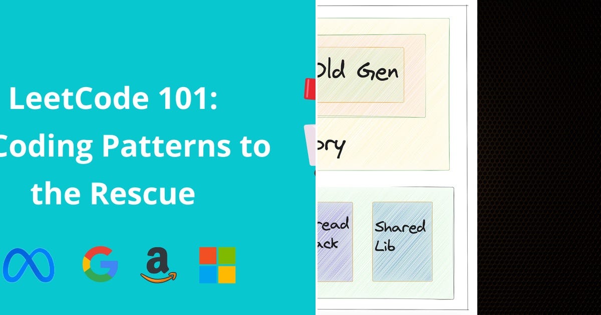 List: Coding Interview | Curated by Raksmey Koung | Medium