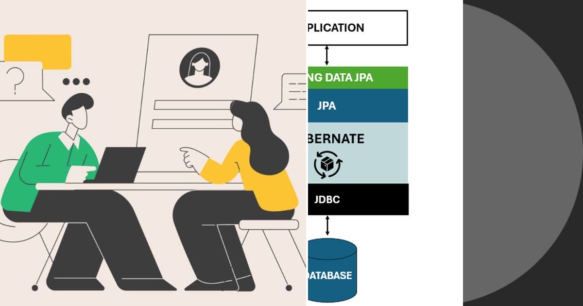 List: Java | Curated by Desplanes | Medium