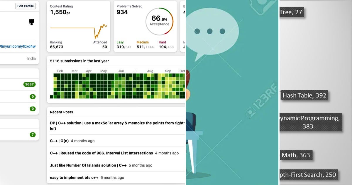 List: job hunting | Curated by vdsecvsad | Medium