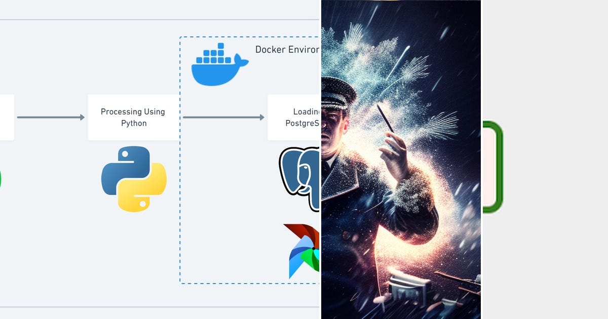 List: Apache Airflow | Curated by bEATboot | Medium
