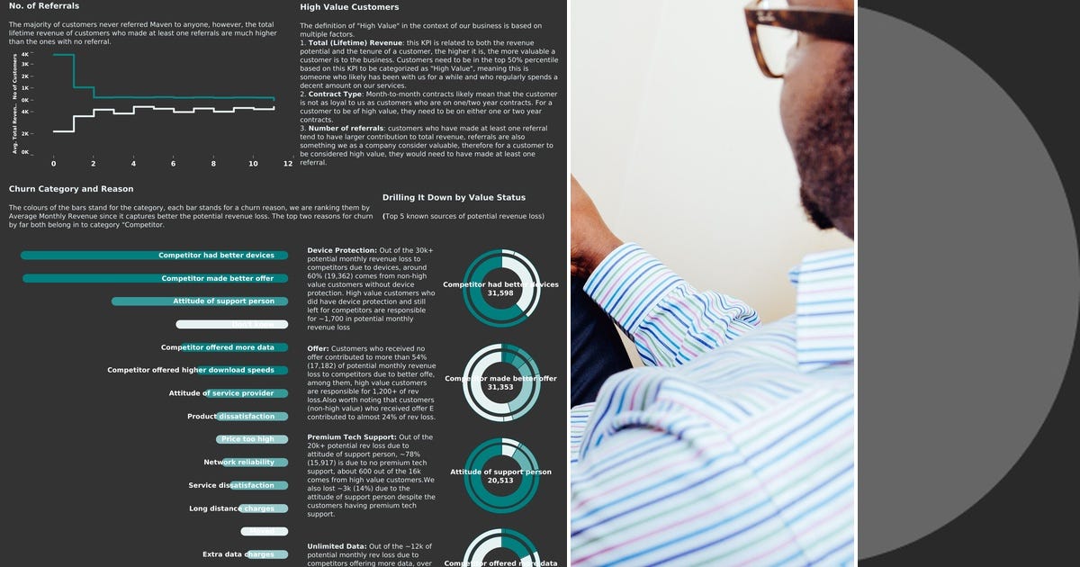 List: Tableau | Curated by Alexander Kuznetsov | Medium