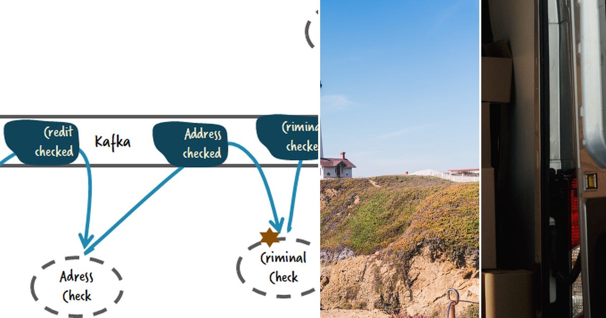 List: Workflow orchestration | Curated by Volo Pavlenko | Medium