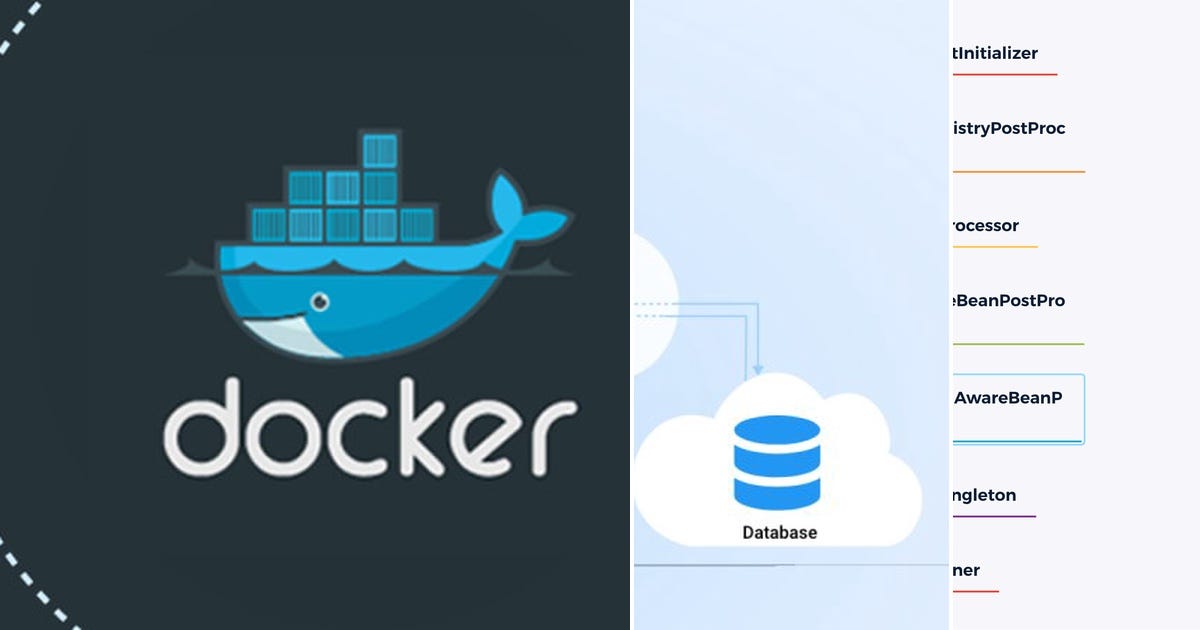 List: Spring | Curated by Sherry W | Medium