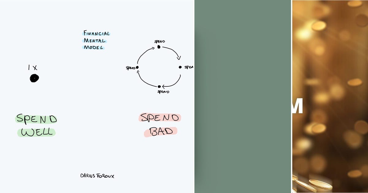 List: PFIN | Curated by Wn | Medium