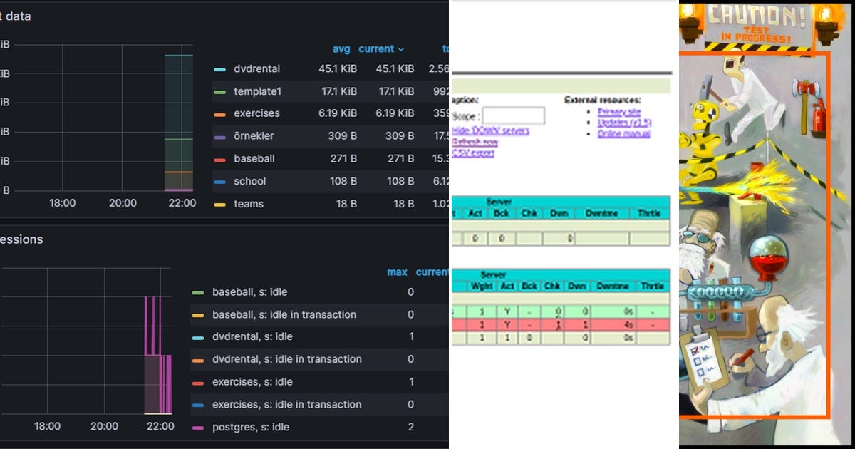 List: Postgresql | Curated by Abdullah Elsayed Houseny | Medium