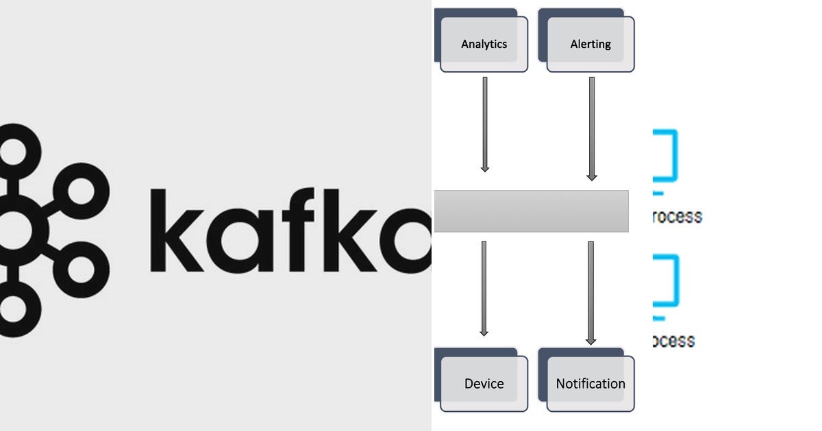 List: Kafka | Curated by Carlos Alberto Fernández Cairó | Medium