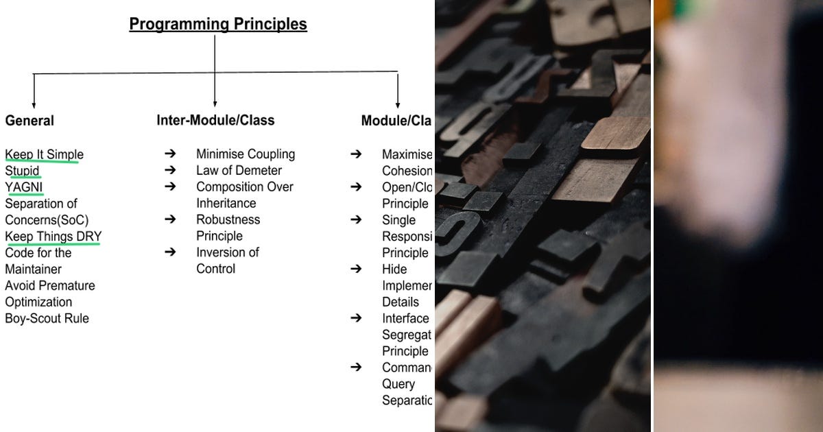 List: JS | Curated by Bohdan Tymchenko | Medium