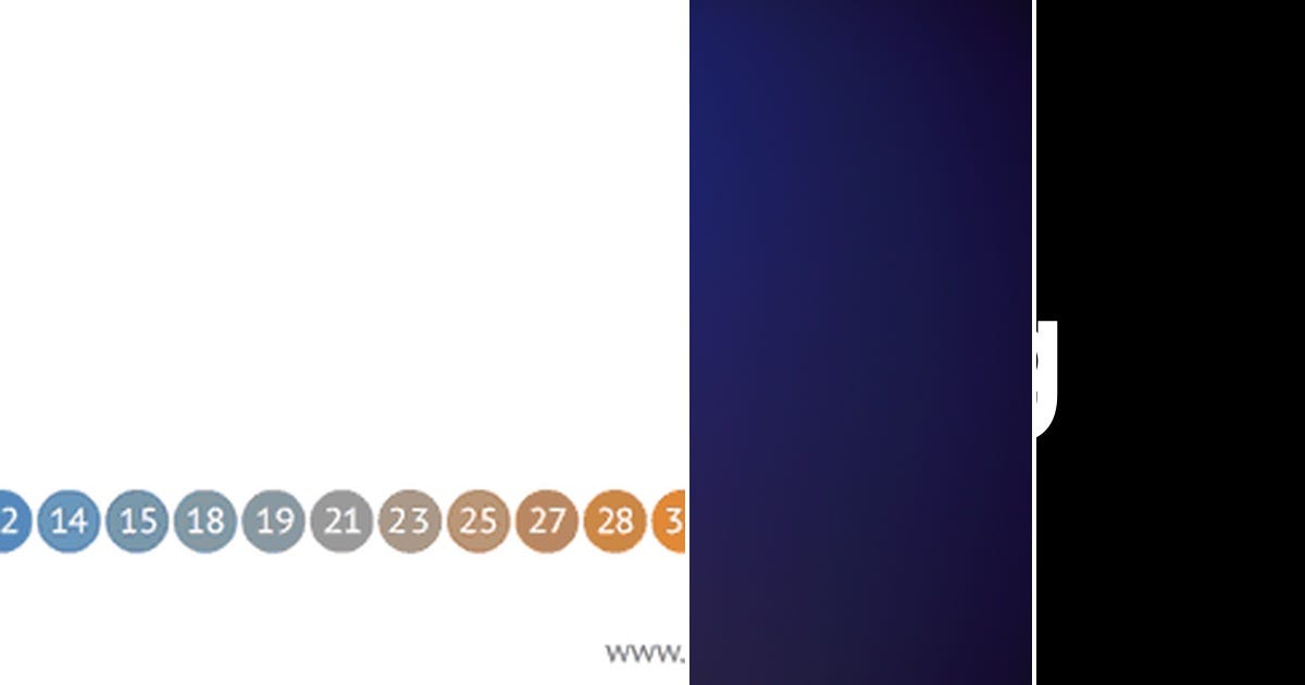 List: python - DSA tings | Curated by Usman | Medium