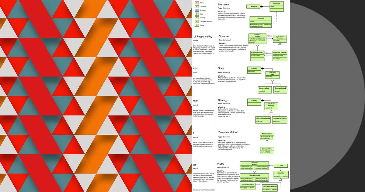 List: Design patterns | Curated by simco407 | Medium