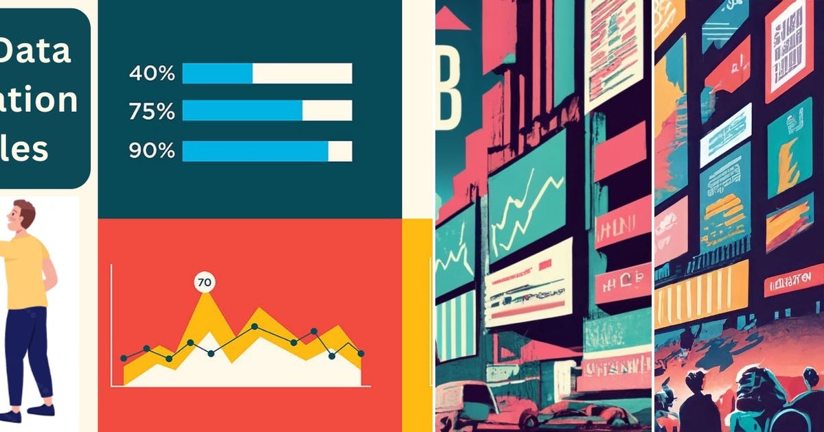 List: Data visual | Curated by kasule moses | Medium