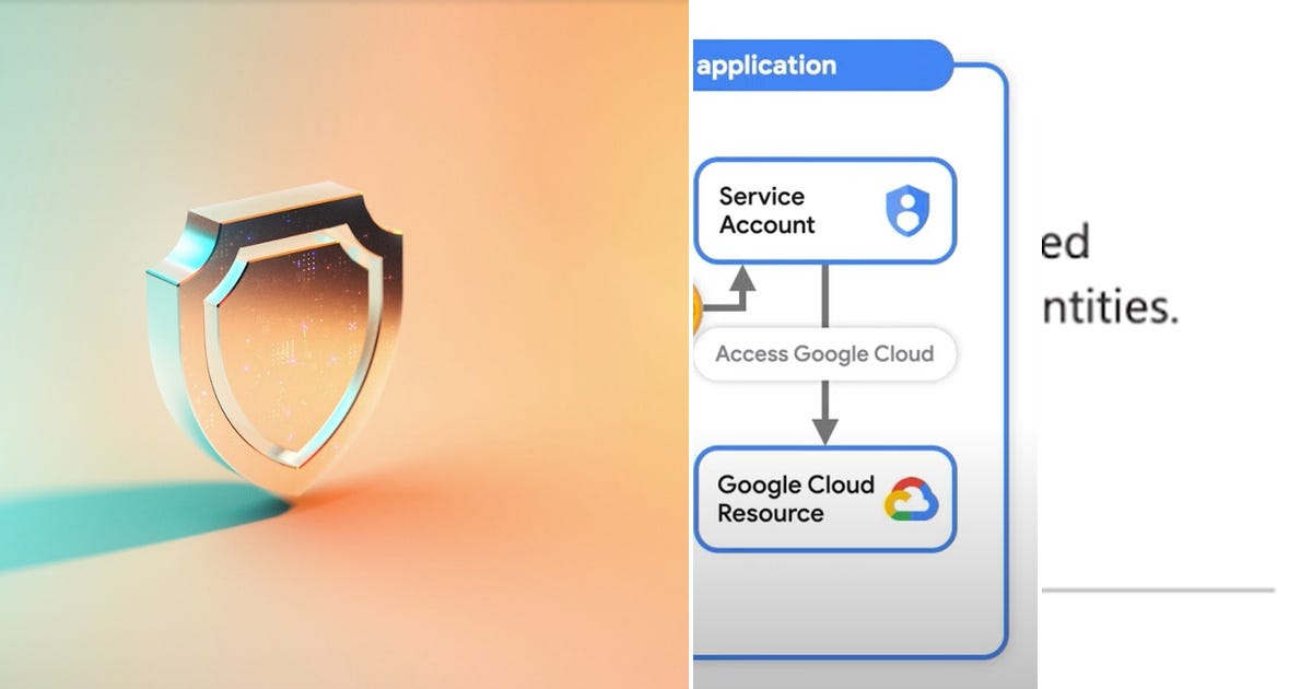 List: Google Cloud Platform (GCP) Security | Curated by Hassene BELGACEM | Medium