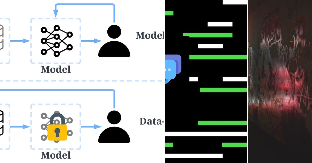 List: Synthetic data creation | Curated by DL | Medium