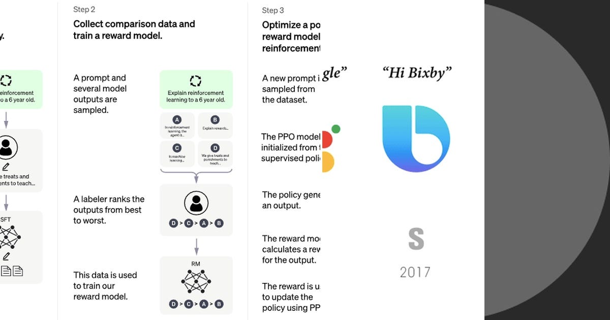 List: aigc | Curated by jiajun xu | Medium