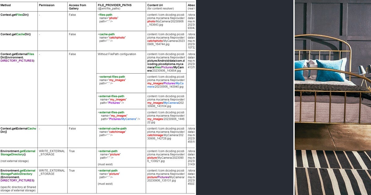 List: utils | Curated by AM | Medium