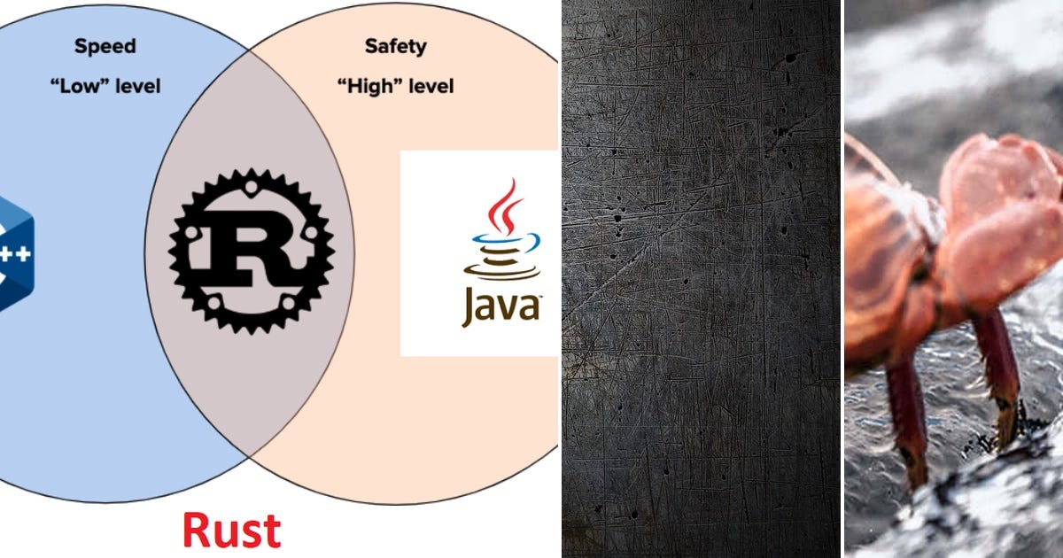 List: Rust | Curated by Ruimgreis | Medium