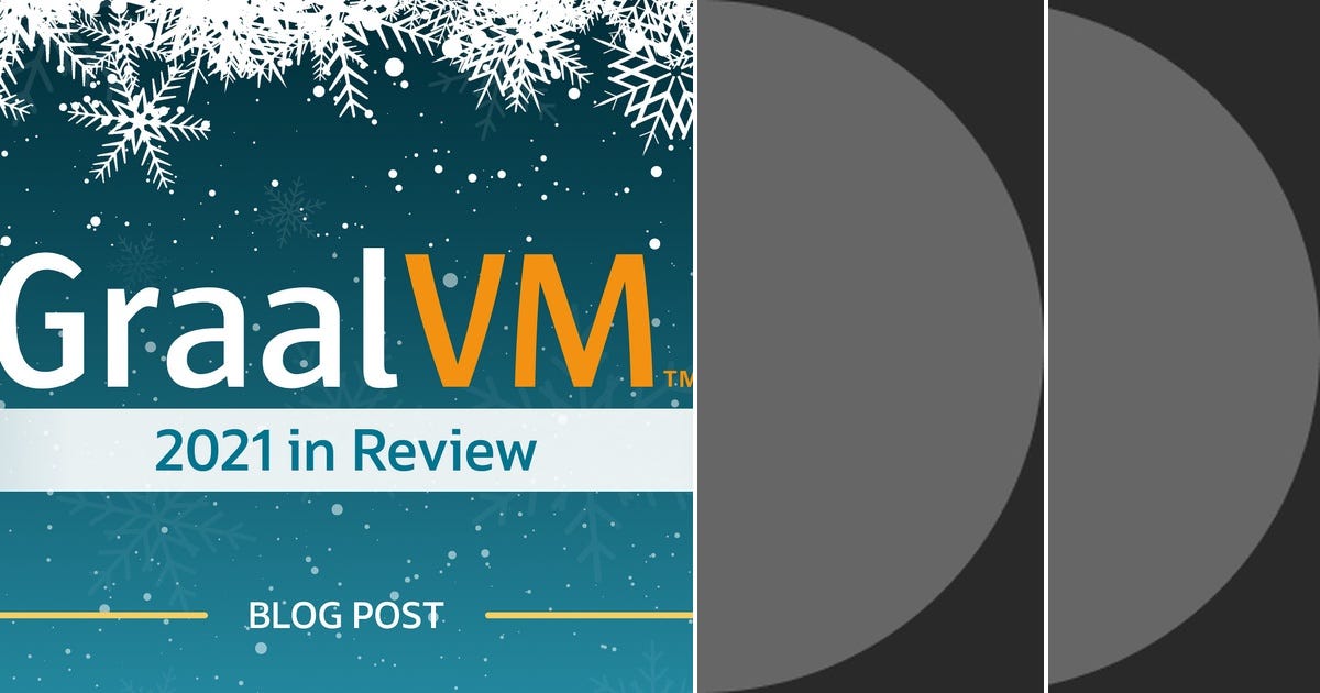 List: Lambda AwS | Curated by Rajat | Medium