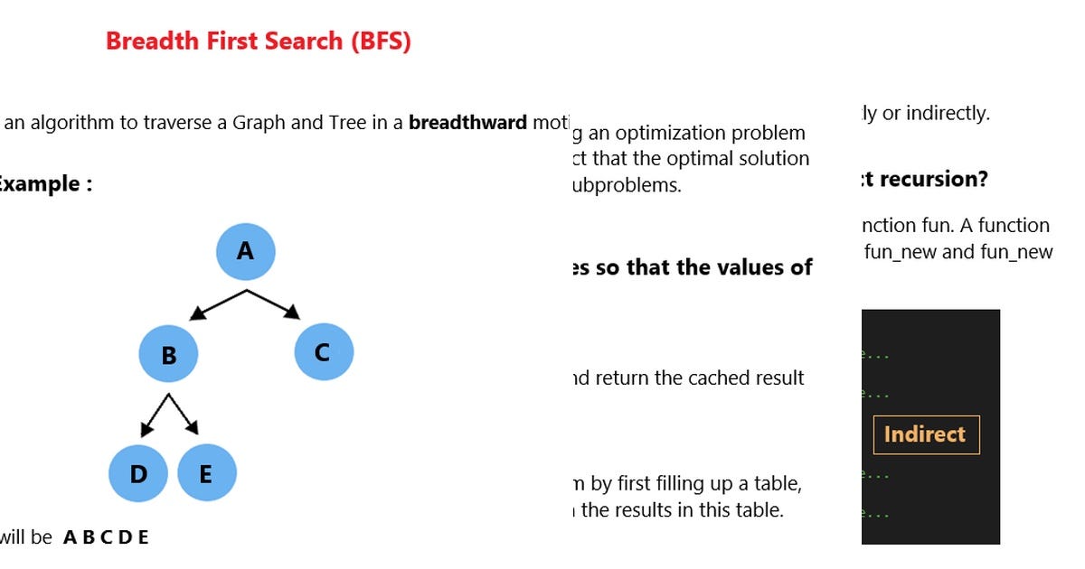 List Data Structures And Algorithms Curated By Mohamed Hashish Medium