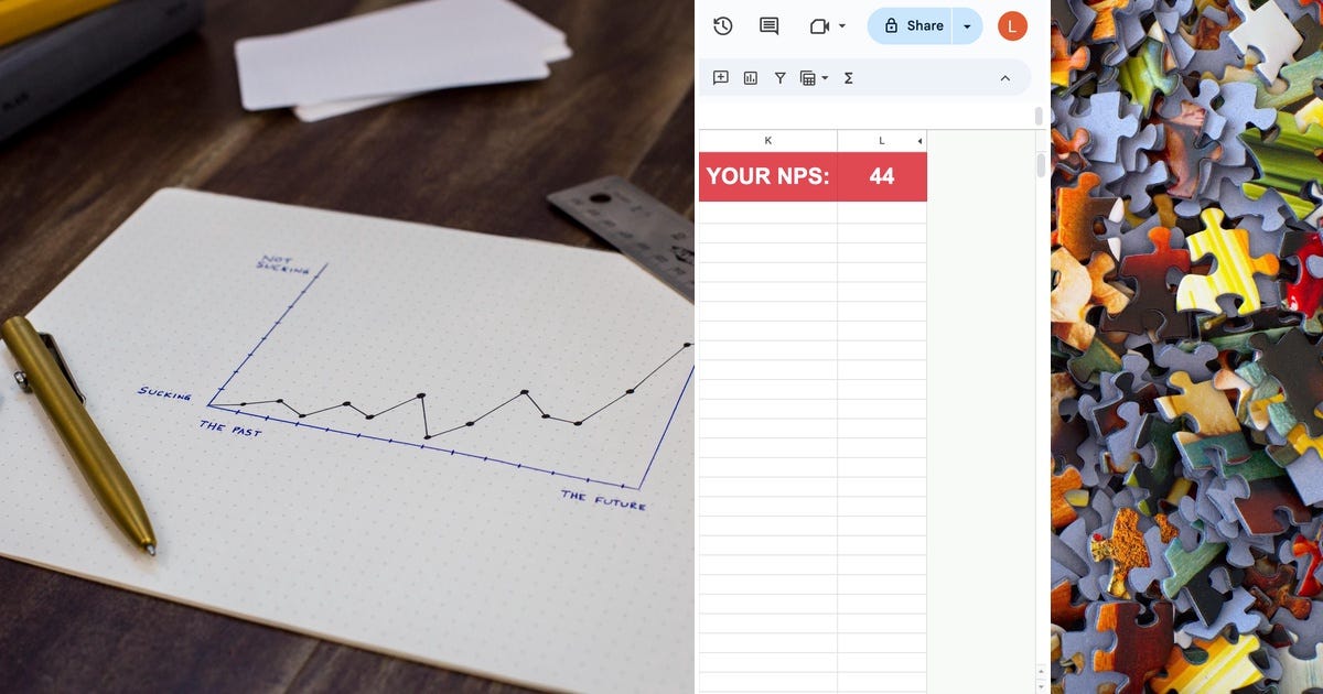 List: Nps project | Curated by Carolina Santa Cruz | Medium