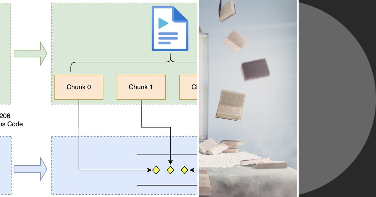 List: JavaScript | Curated by Tigran Soghomonyan | Medium