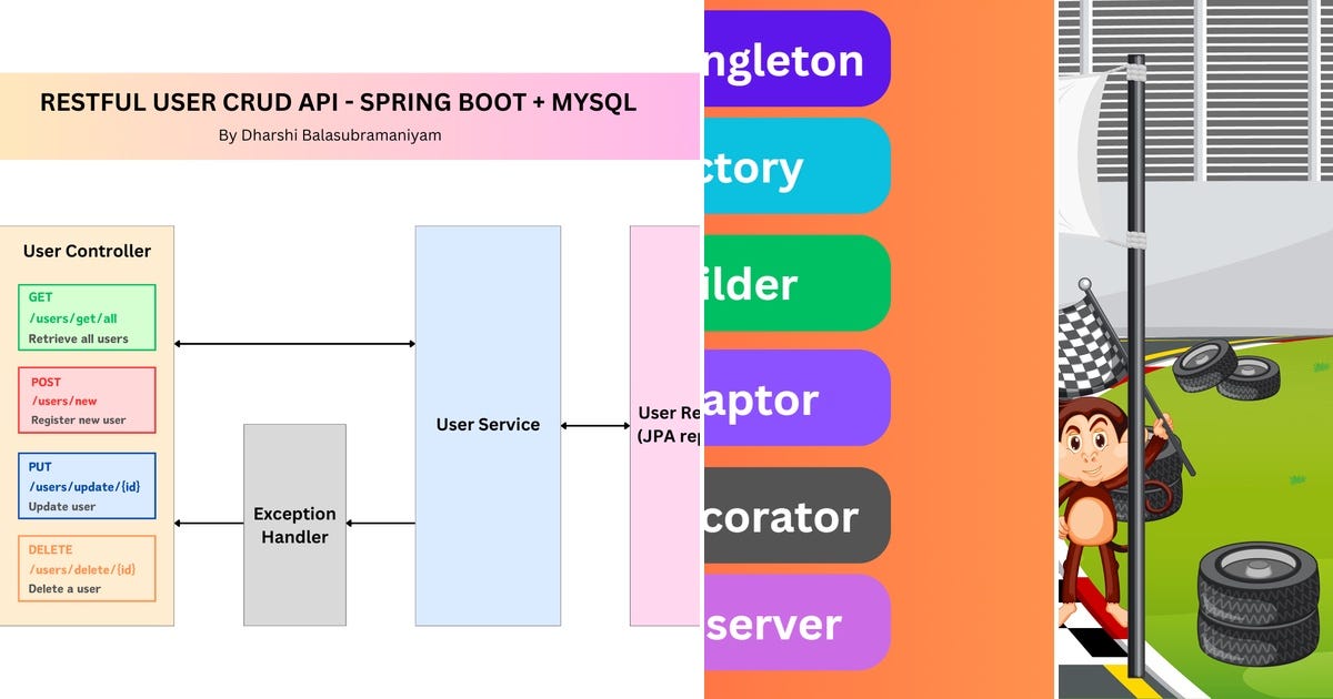 List: JP java ping | Curated by Hieng Lyhoir the destroyer | Medium