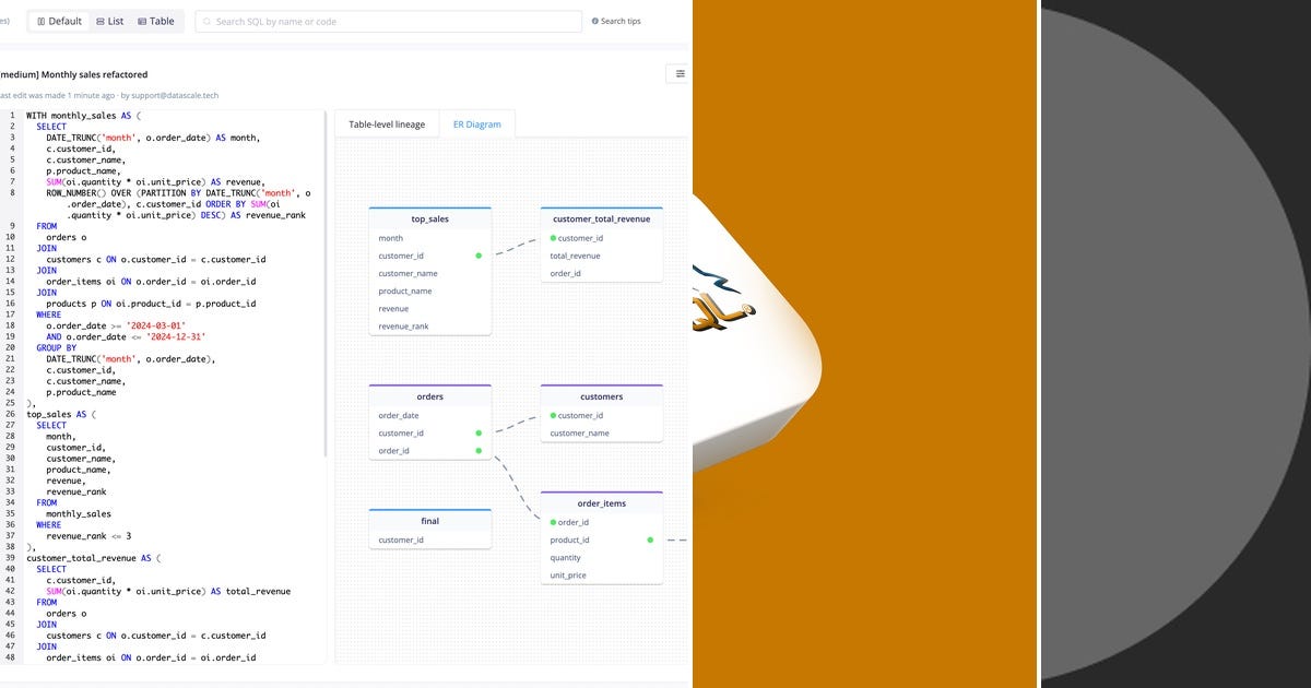 List: DB GUI | Curated by Abdazizg | Medium