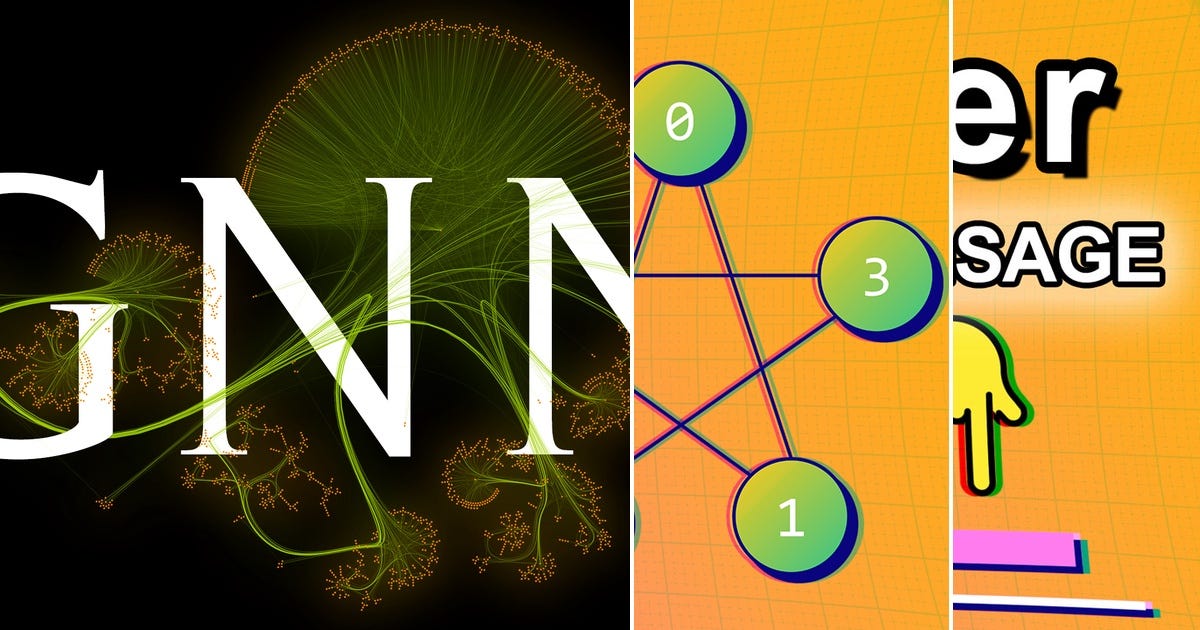 List: 🌐 Graph Neural Network Course | Curated by Maxime Labonne | Medium