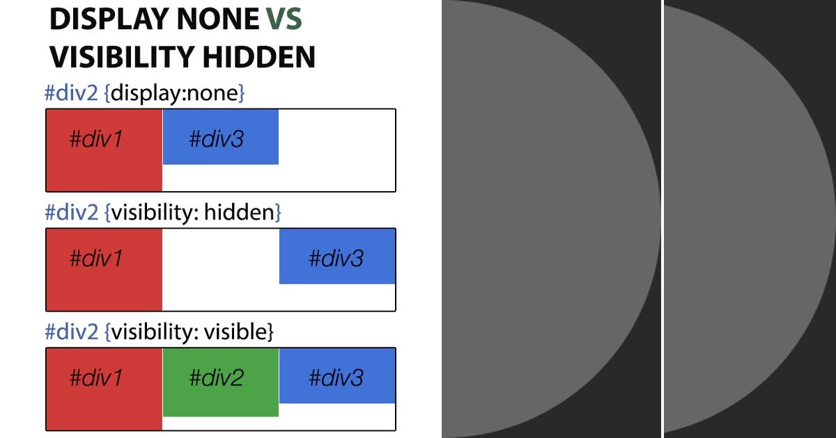 List: CSS | Curated by bcubelik | Medium