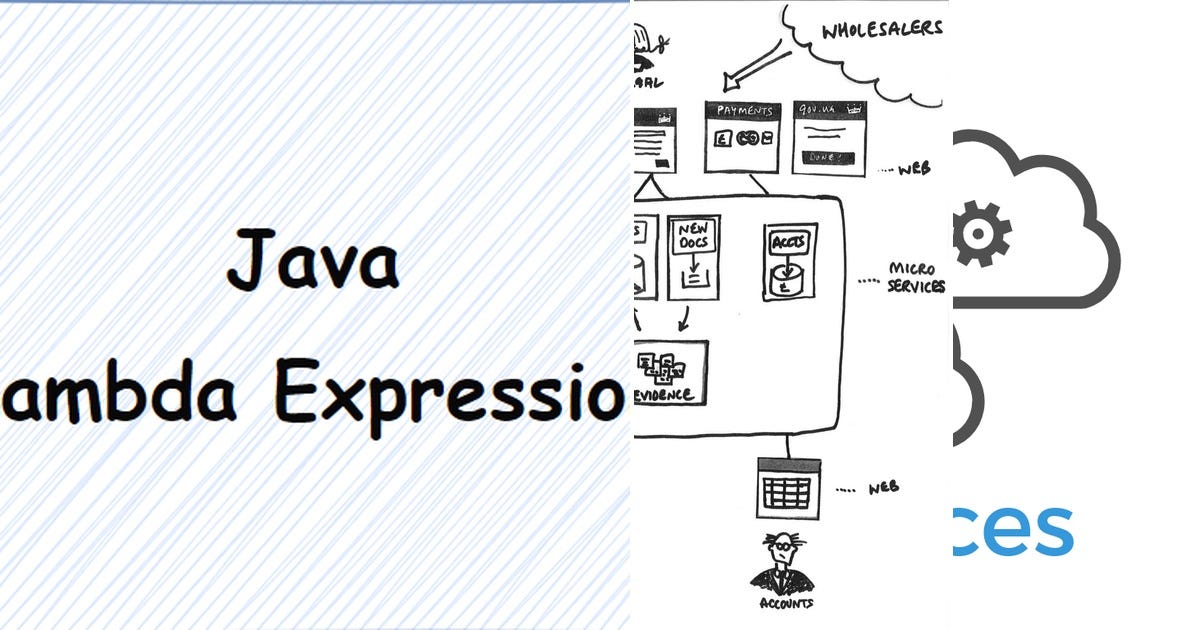 List: Full Stack Development | Curated by Premanathareddy | Medium