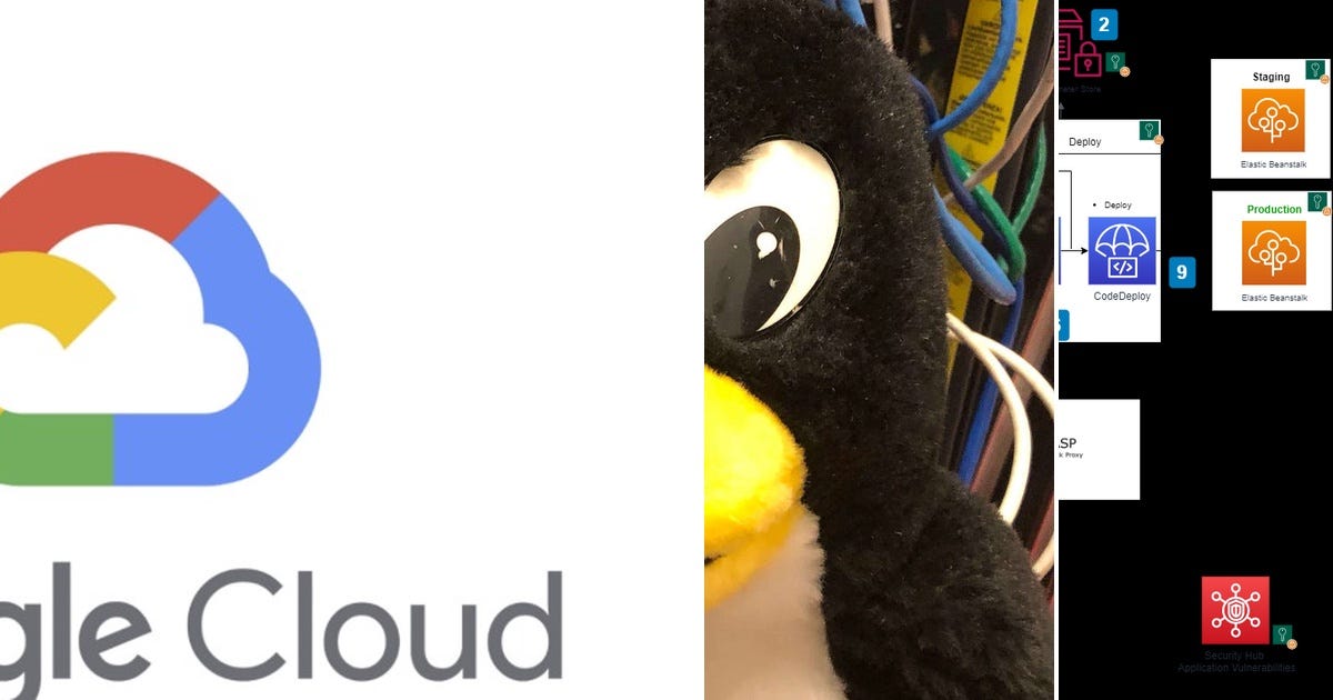 List: DevSecOps | Curated by Iwekasomex | Medium